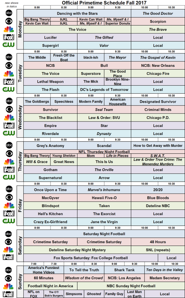 UPDATED WITH ANALYSIS: NIELSENWAR: The CW Fall 2017 Schedule | Showbuzz ... UPDATED WITH ANALYSIS: NIELSENWAR: The CW Fall 2017 Schedule | Showbuzz ...