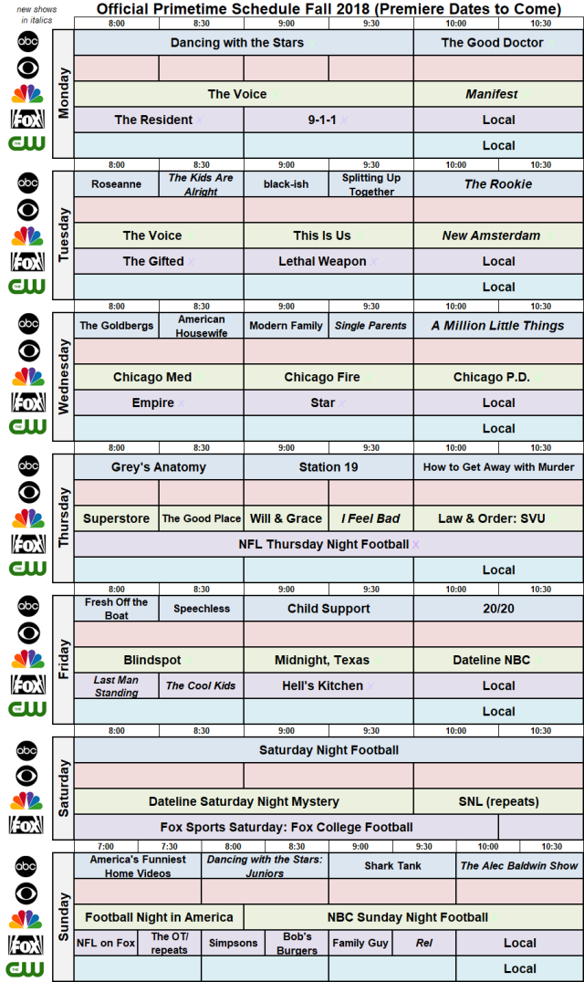 NIELSENWAR: ABC Fall Schedule & Analysis (Includes 5-Network Grid ... NIELSENWAR: ABC Fall Schedule & Analysis (Includes 5-Network Grid ...