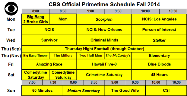 NIELSENWAR 2014-15: The CBS Schedule – Grid and Instant Analysis ... NIELSENWAR 2014-15: The CBS Schedule – Grid and Instant Analysis ...