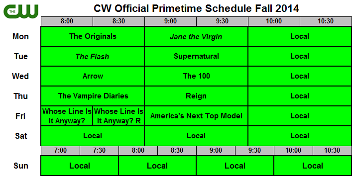 NIELSENWAR 2014-15: The CW Schedule – Instant Analysis | Showbuzz Daily